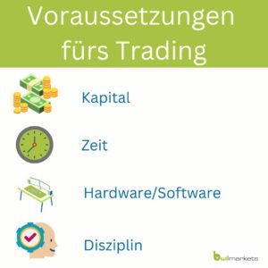 Trading: Was ist Traden, wie funktioniert es? › sharedeals.de